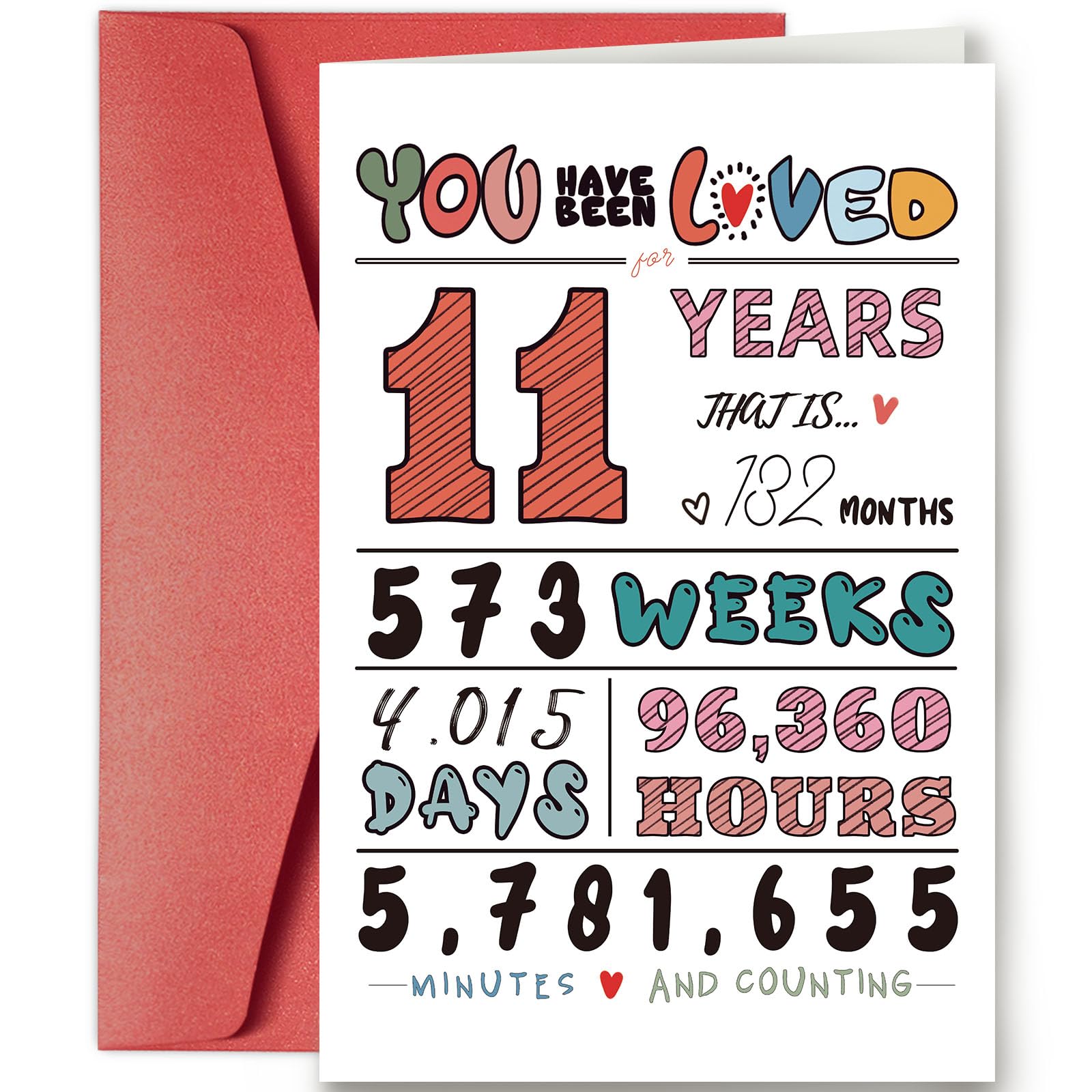 11th Birthday Cards For Boys Contemporary Blooming Fun! Girl 11th
