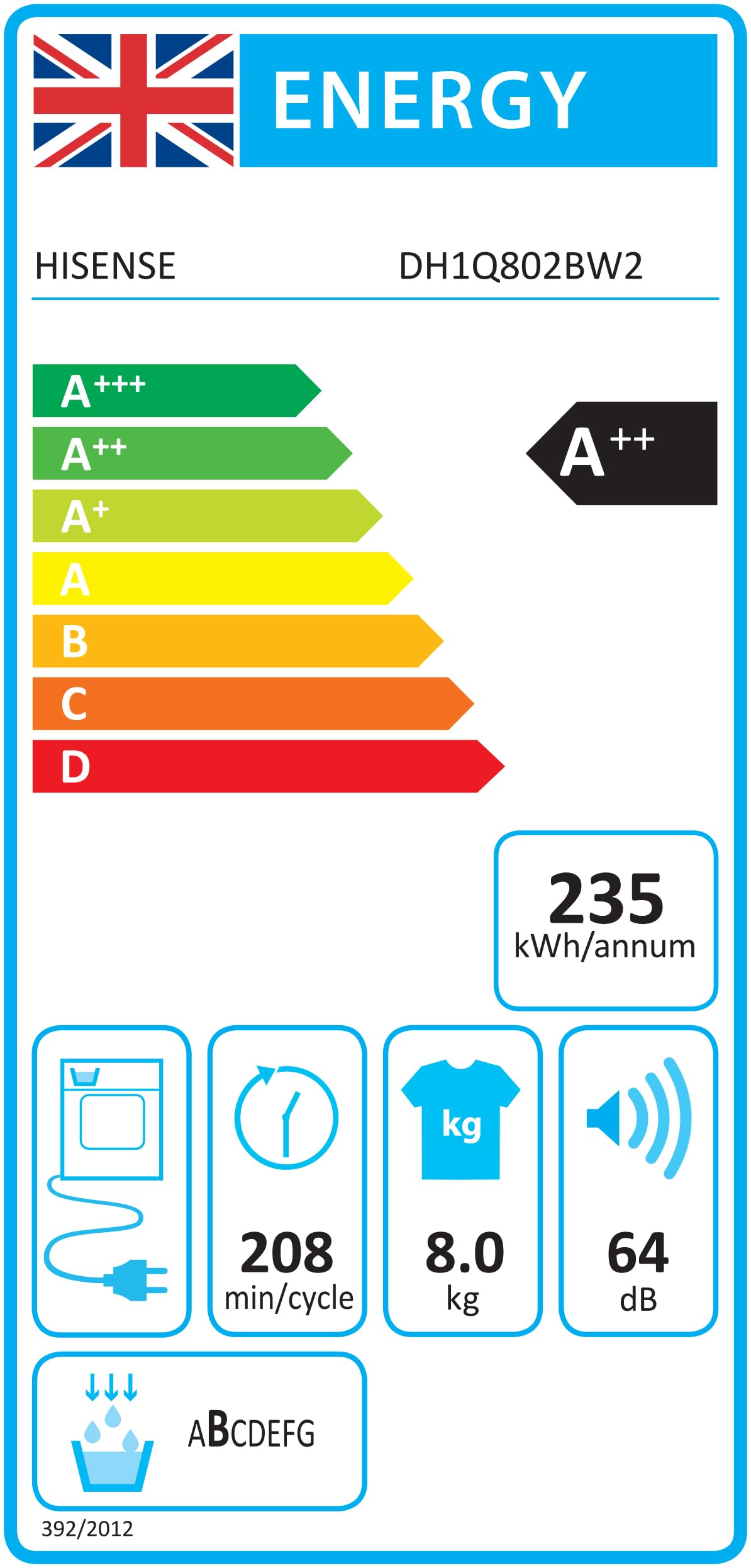 COMFEE' Freestanding Washing Machine,6KG Load,Heat Wash 90℃,Quick Wash ...