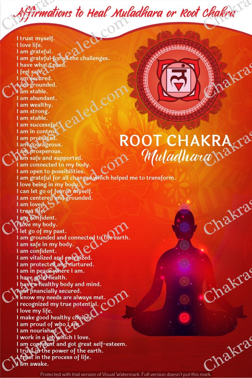 Muladhara or Root Chakra Affirmations Poster (Digital Download ...