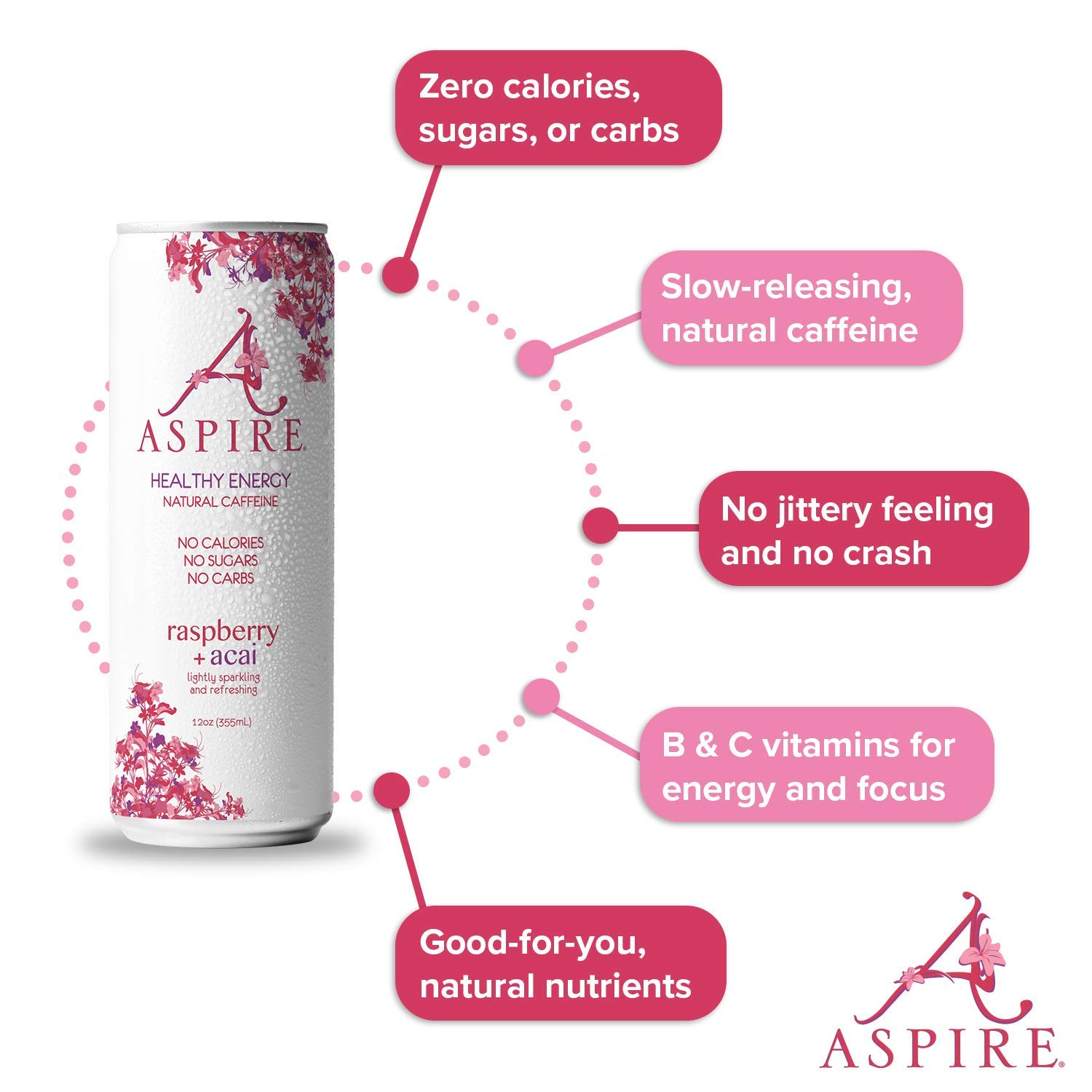 Buy ASPIRE™ Healthy Energy, Calorie Burning, Zero Calorie, Zero Sugar ...