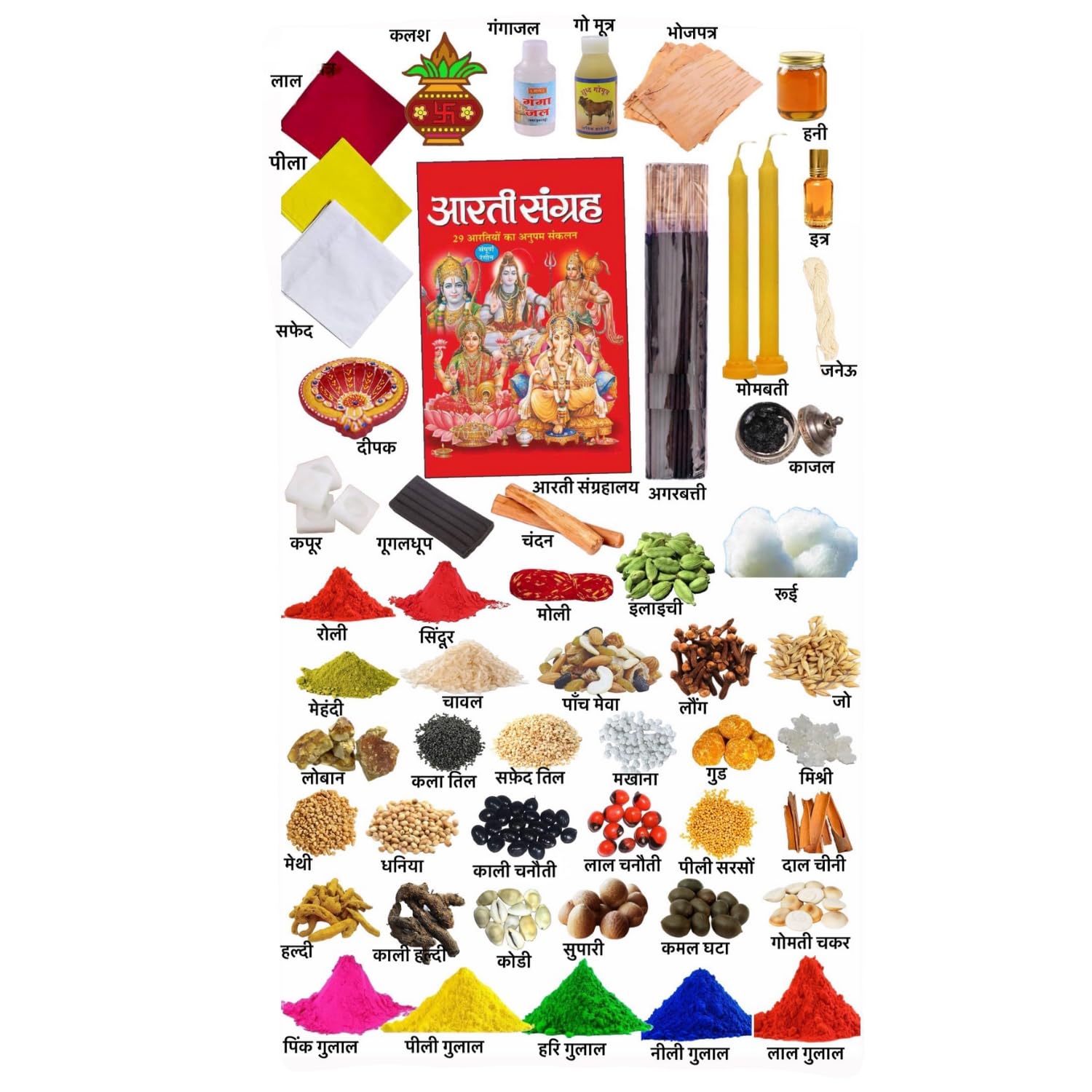 LSV Puja Kit | Pooja Saman Complete 51 Piece Set for Spiritual Worship ...