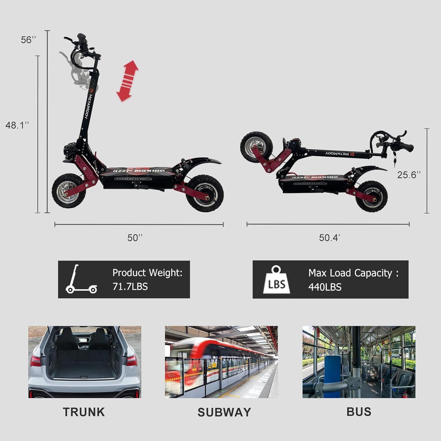 MetaMoov ZO01 PRO Electric Scooter Adult, 2400W Motor, 42 Mph Top Speed ...