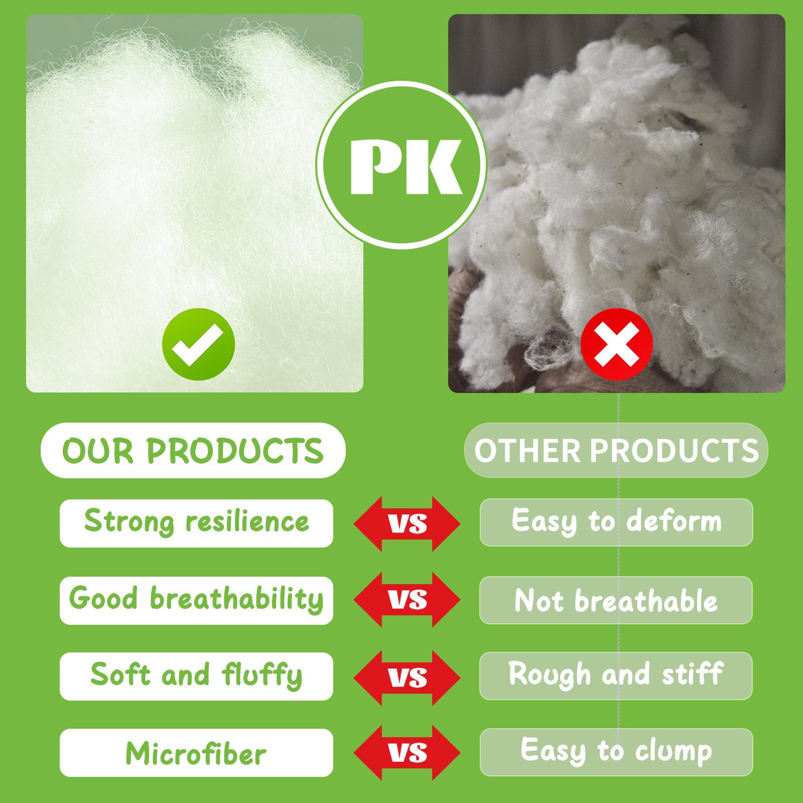 Snapklik.com : Stuffing For Stuffed Animals, Green Stuffing For Crafts ...