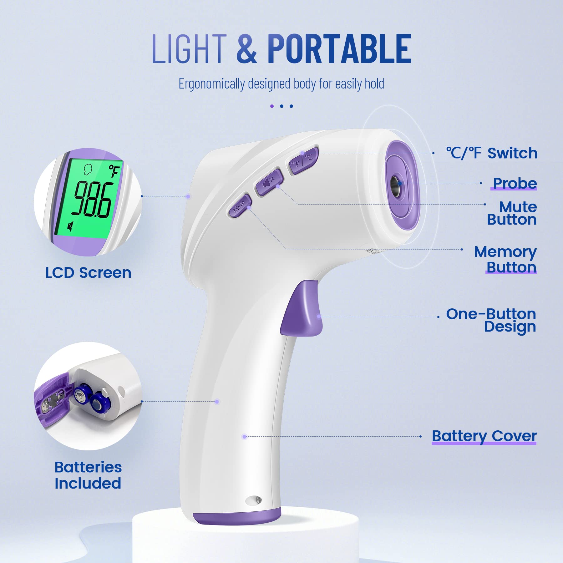 Snapklik.com : No-Touch Digital Forehead Thermometer, Infrared ...