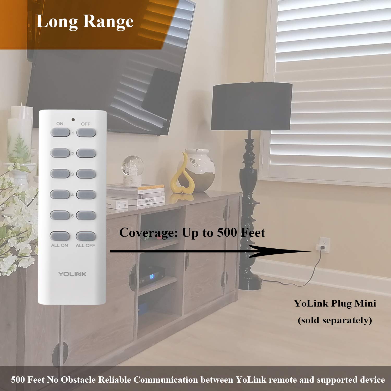 YoLink Remote, 500 Feet World's Longest Range Smart Remote Controller ...