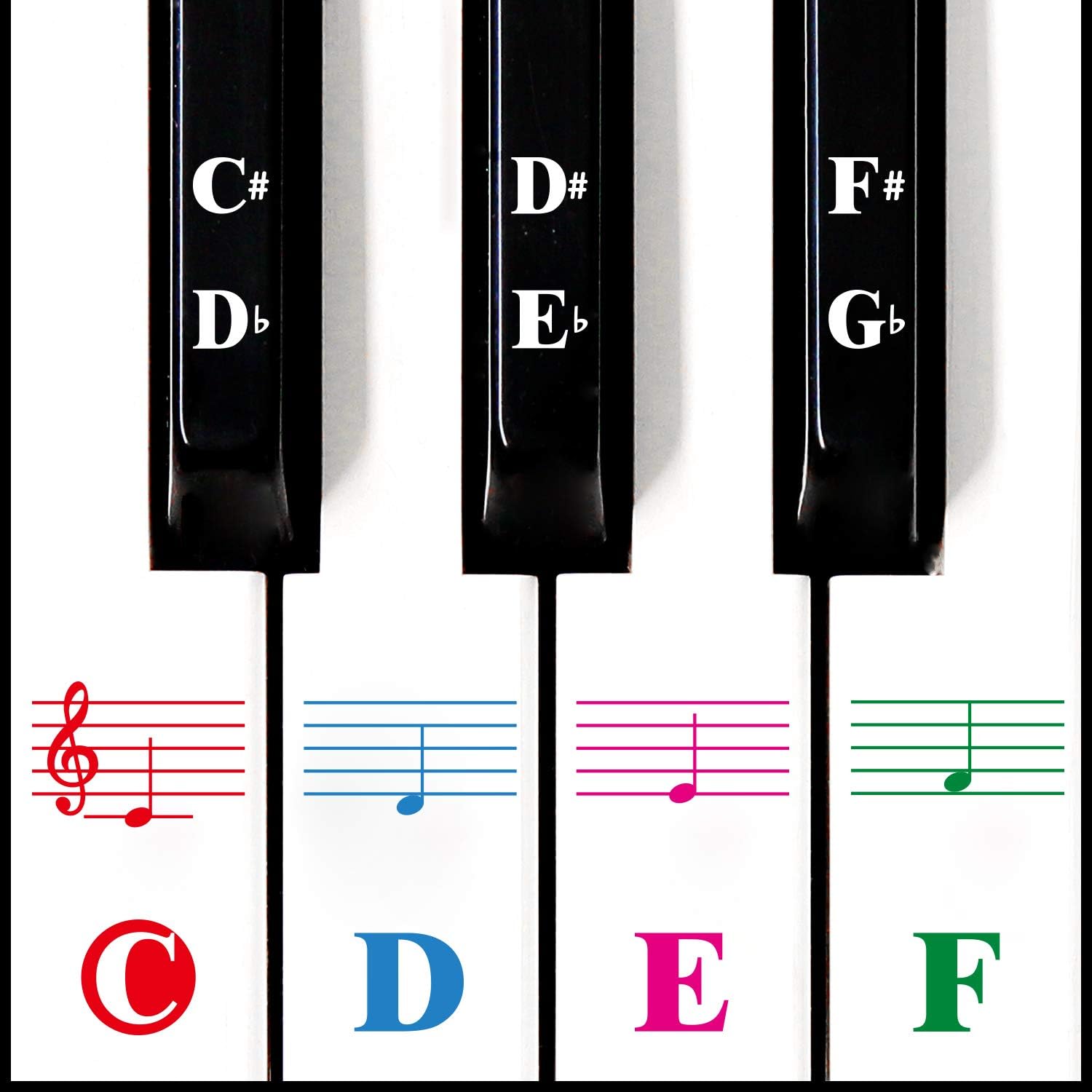 Color Piano and Keyboard Stickers and Complete Color Note Piano Lesson ...