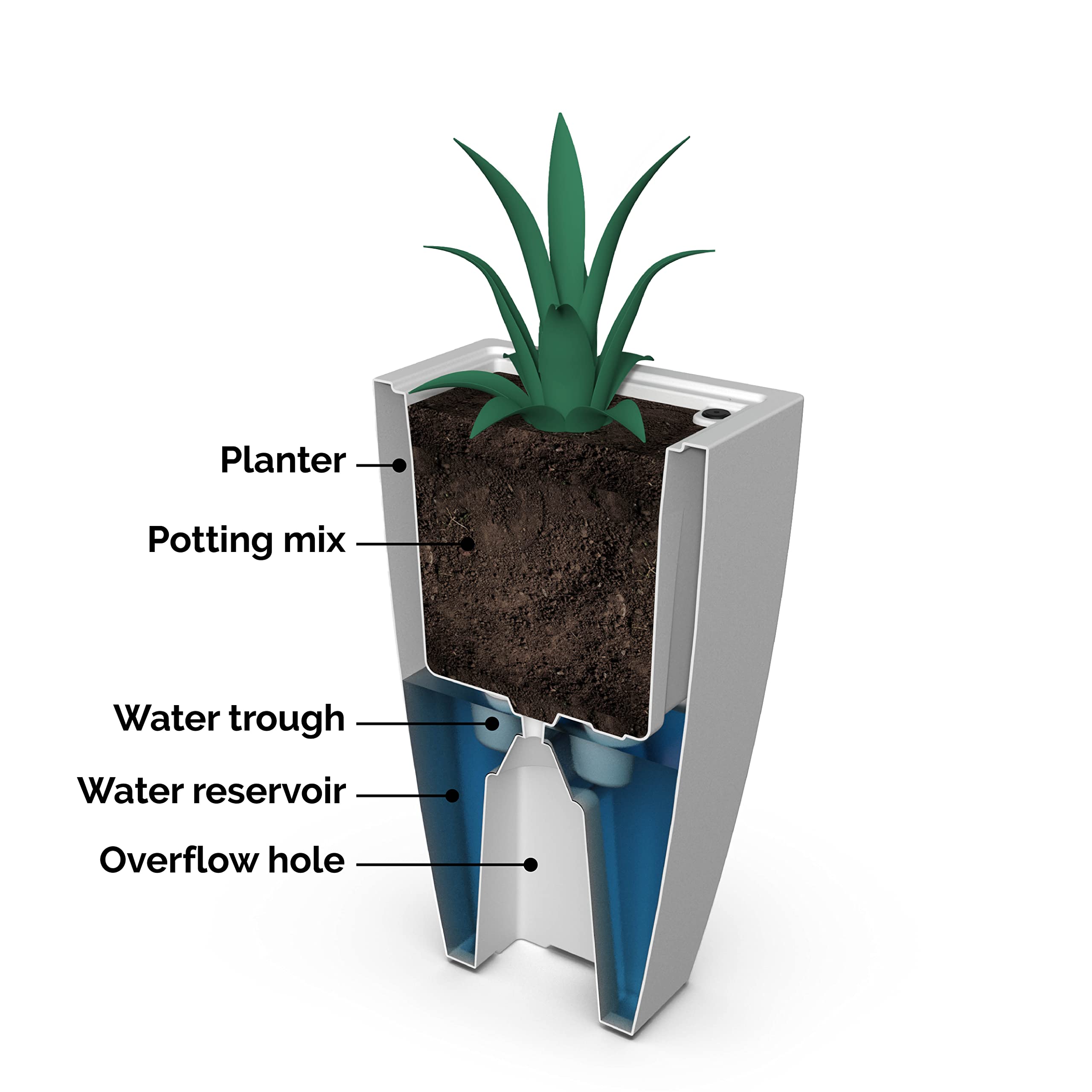 Snapklik.com : Mayne Kobi 26in Tall Planter - White - 15in L X 15in W X ...