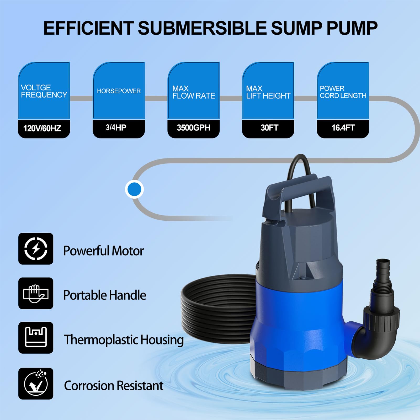 Snapklik.com : PANRANO Sump Pump 3/4HP Submersible Utility Water Pump ...