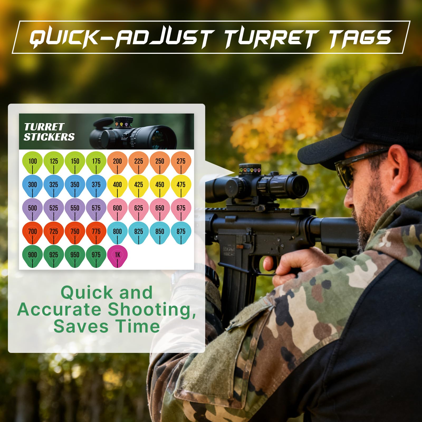 Snapklik.com : Aolamegs 16 Sheets Rifle Scope Turret Stickers