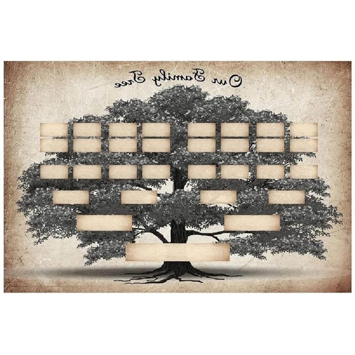Buy Family Tree Chart to Fill in 5 Generation Genealogy Blank Posters ...