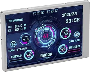 Amazon.com: Mini Monitor 3.5in Display Screen USB Type C IPS Full View ...