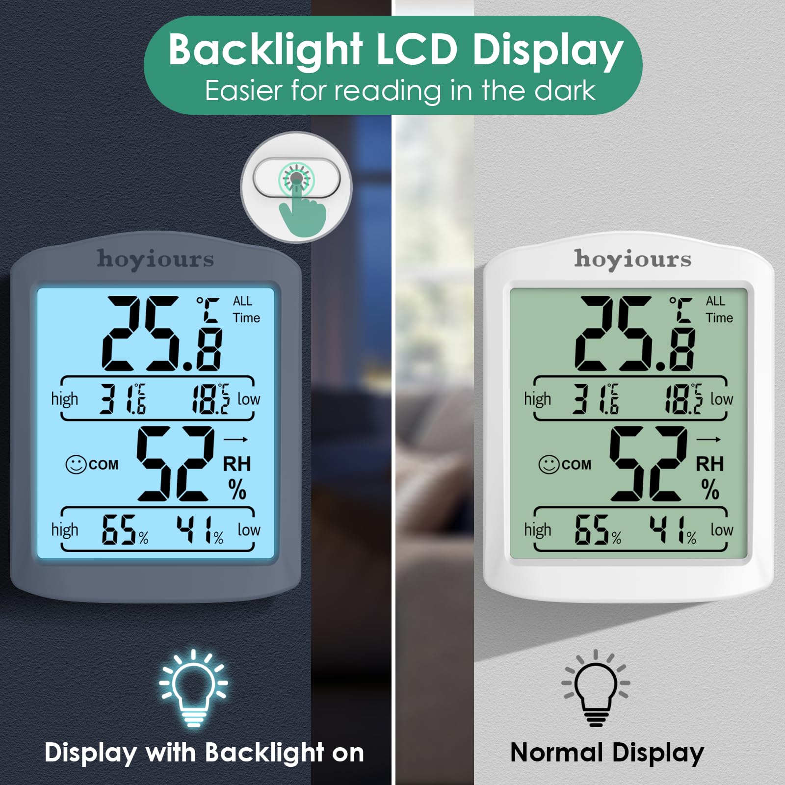 Snapklik.com : Hoyiours Humidity Meter, Hygrometer Room Thermometer ...