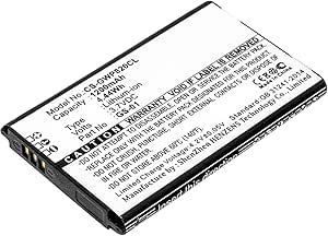 Amazon.com: Sisawia Replacement Battery for Grandstream WP820 DP730 ...