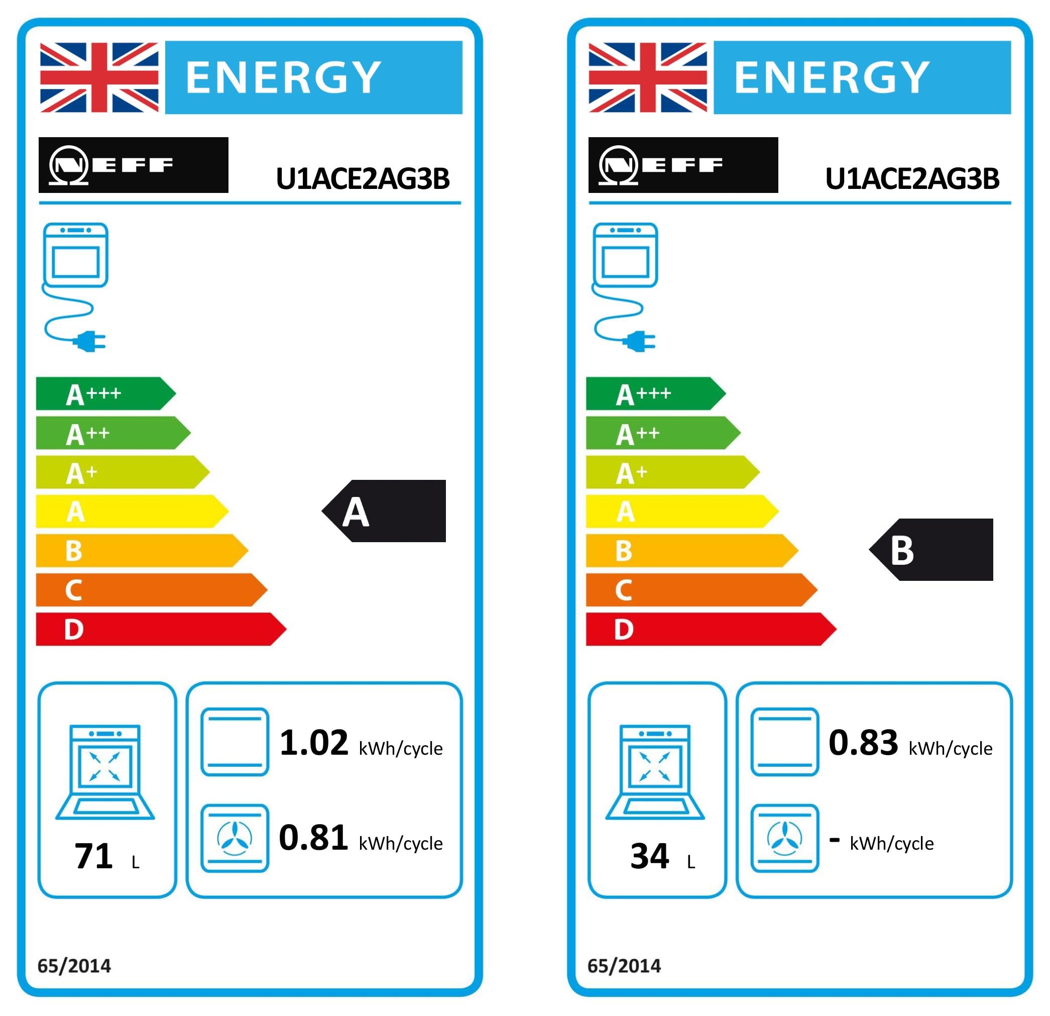 NEFF, N50, U1ACE2AG3B, 60cm Built-in Double Oven with CircoTherm, Easy ...