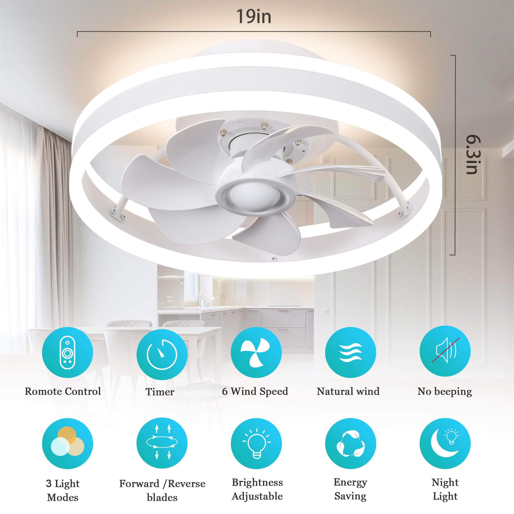 Sunny Hawaii Ceiling Fans with Lights and Remote, 3 Colors 6 Speeds ...