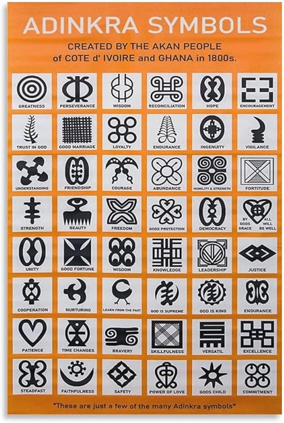 Amazon.com: African Wall Art, Adinkra Symbols, Celebrating Black ...