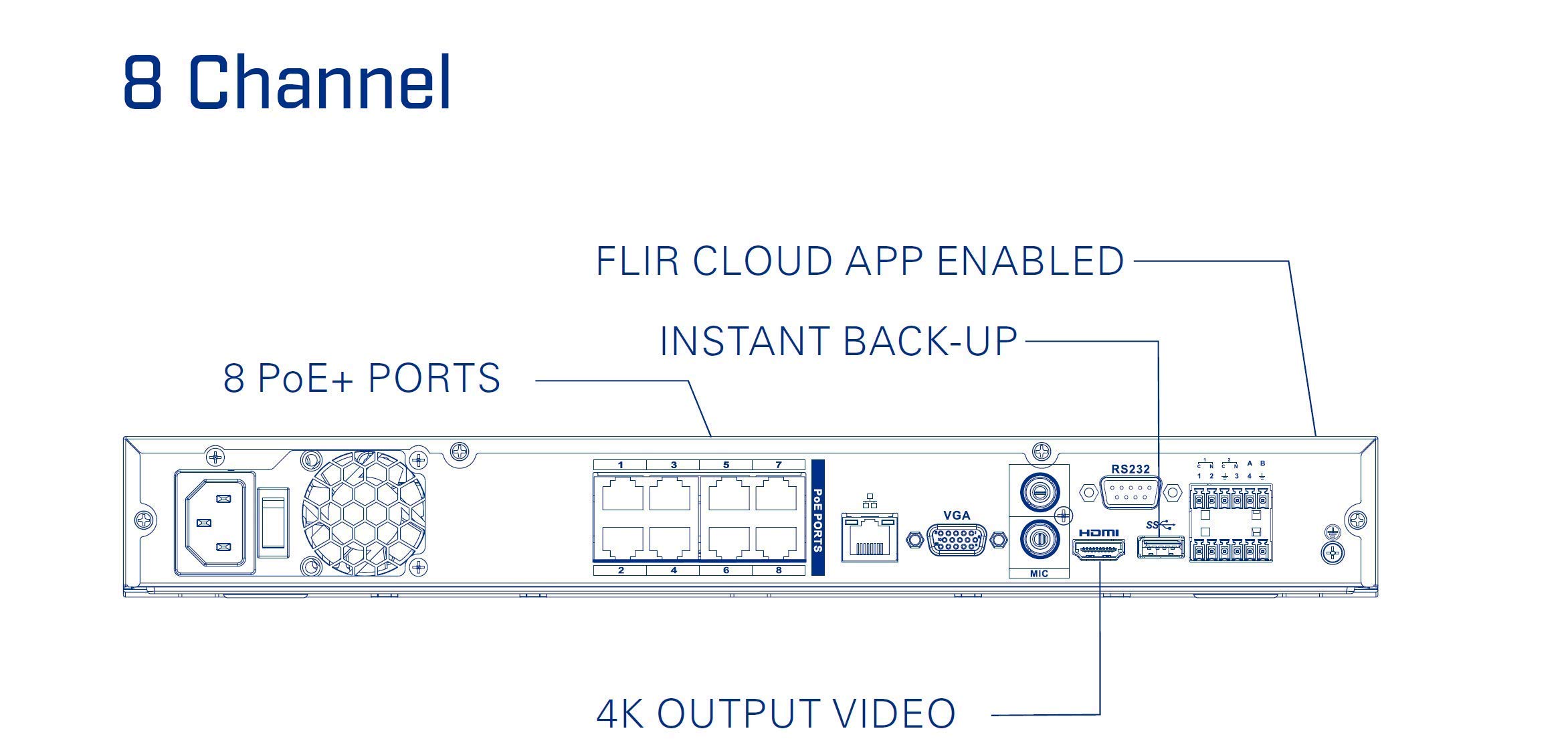 Buy FLIR Digimerge DNR7082 4K HD Security NVR, 8 Channel, 8 PoE Port, 2 ...
