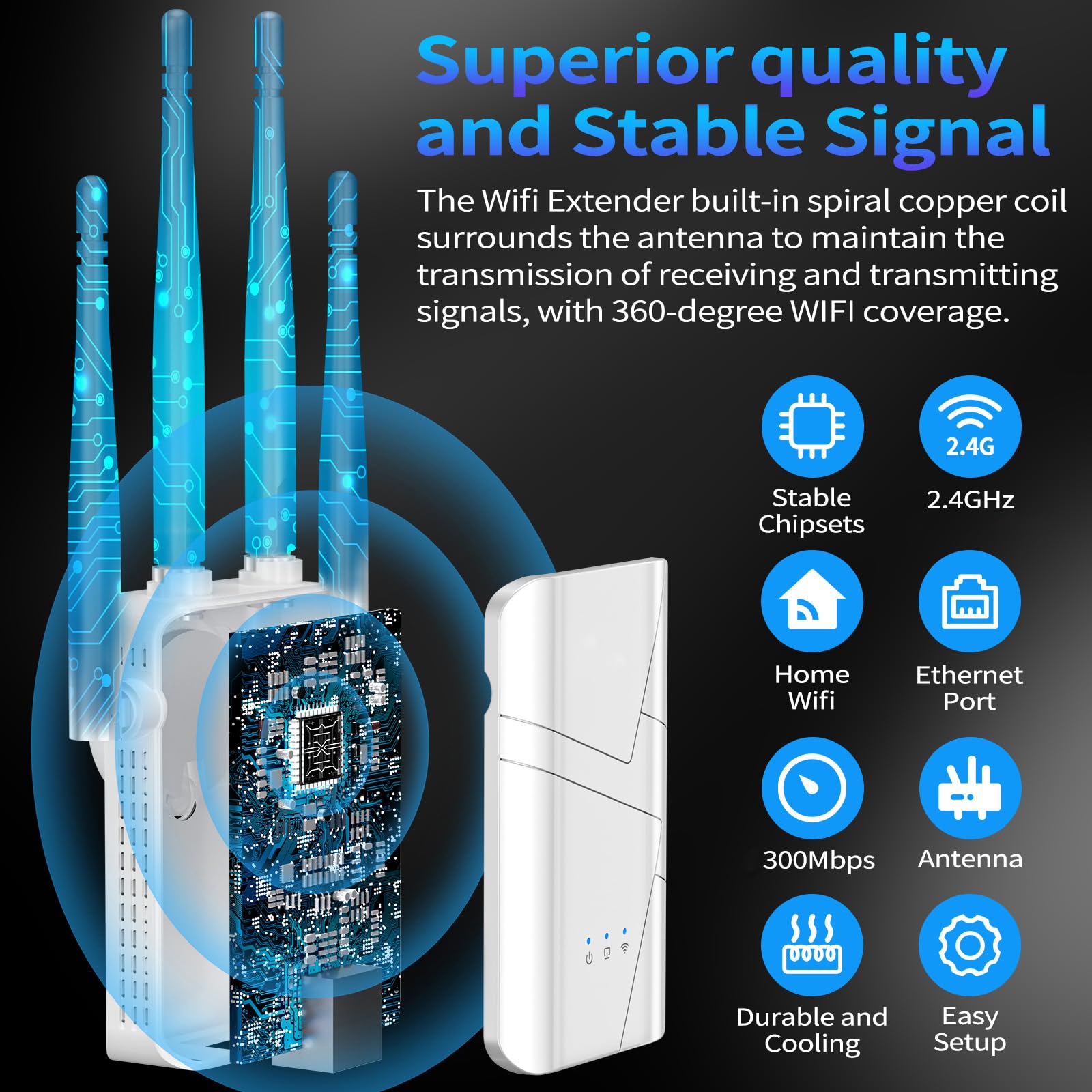 Wifi Repeater 2025 ,WiFi Extender With 1200Mbps Dual Band(Up To 10000sq ...