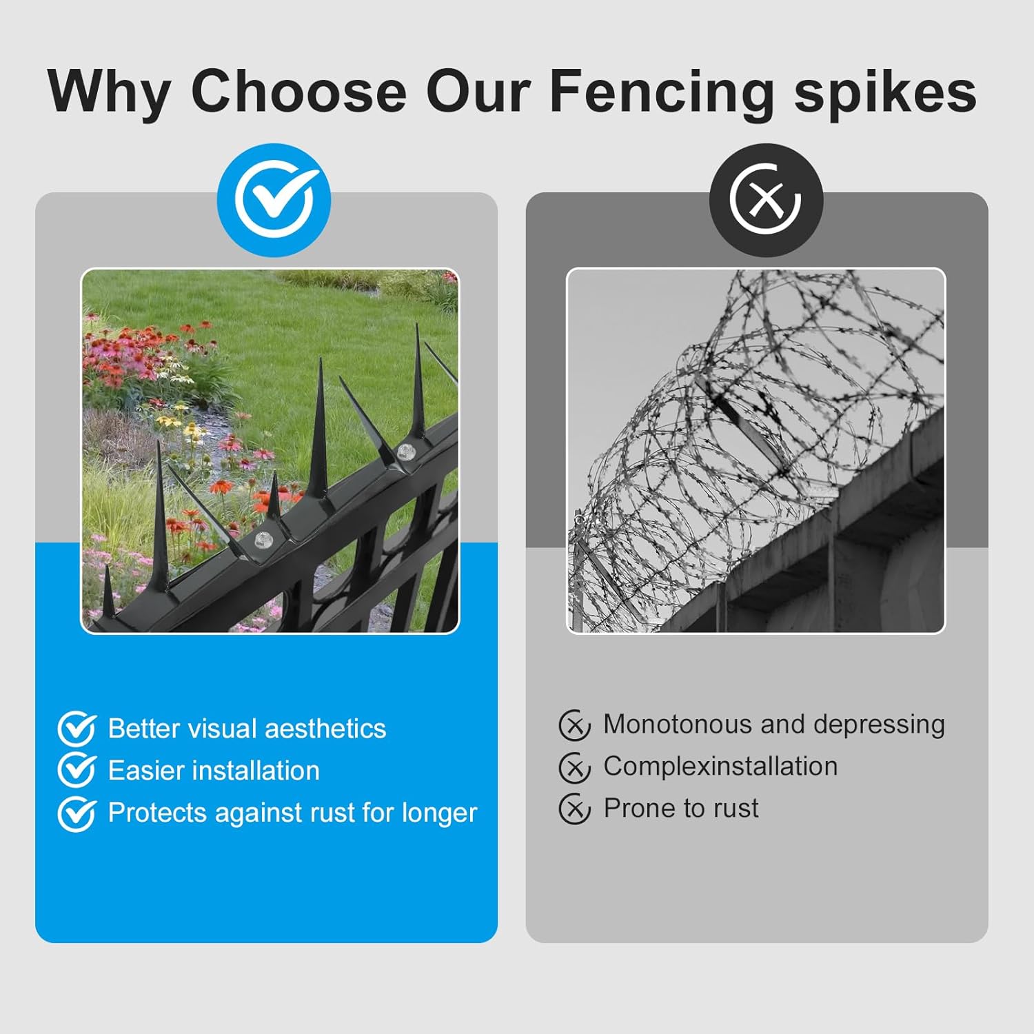 Fence Spikes 6 pcs (9.8×1.8x3.4in) Anti-Climb Fence Spikes Metal Fence ...