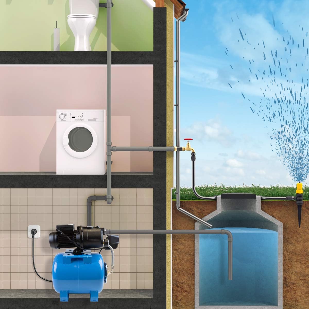 Pentair Flotec Waterpress 750 Pressure Booster Group User Manual