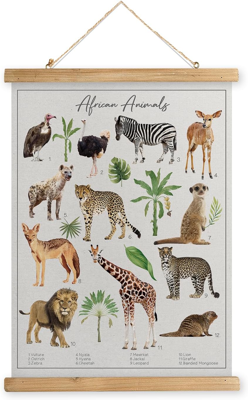 Amazon.com: MIDEFINCH Vintage Wildlife Poster with Wooden Frame ...