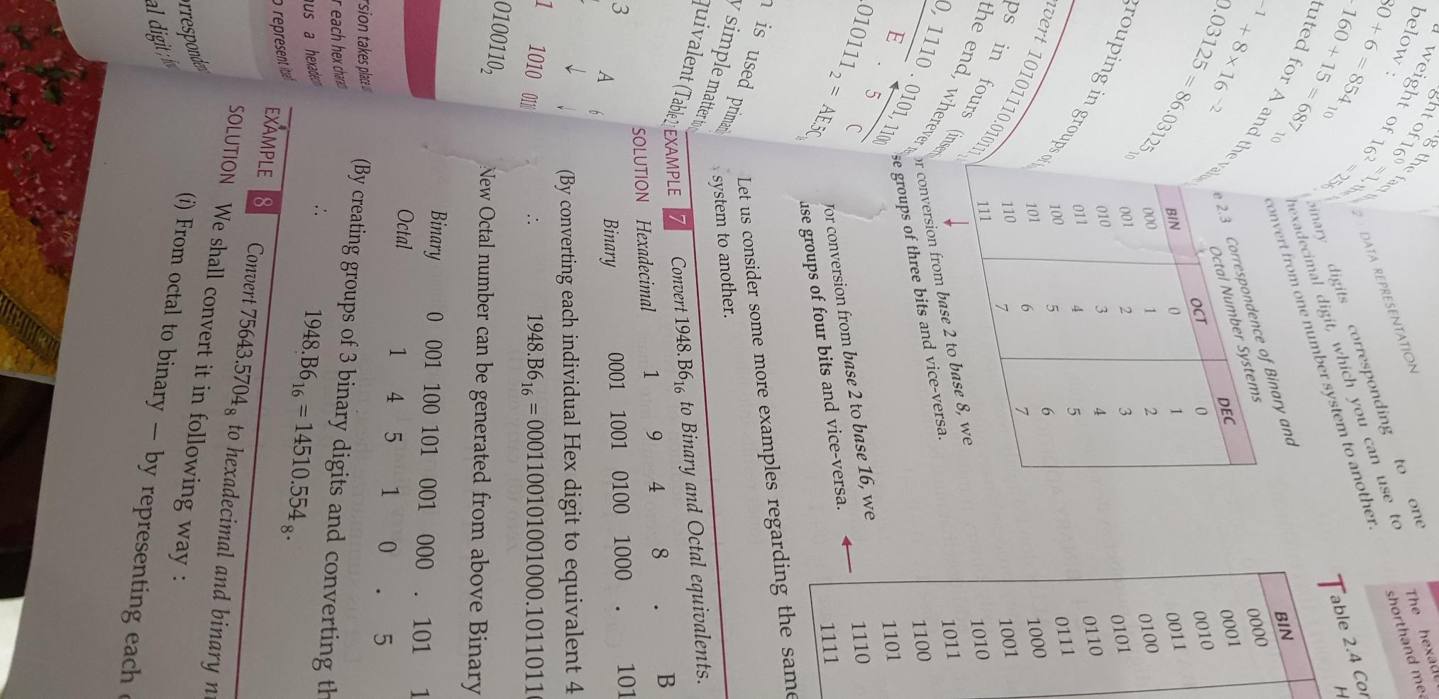 Computer Science With Practice Book Textbook for Class 11 (2019-2020 ...