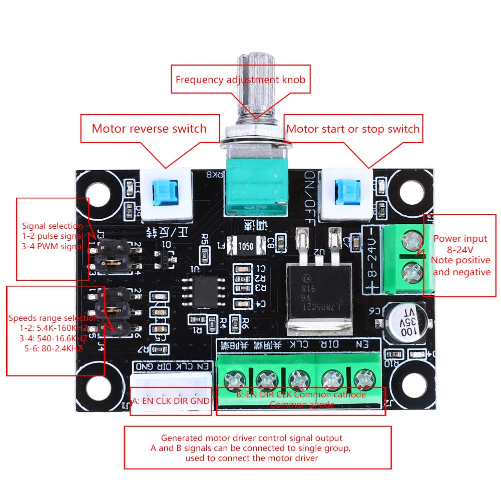 Snapklik.com : Stepper Motor Controller Board, Stepping Motor Drive ...