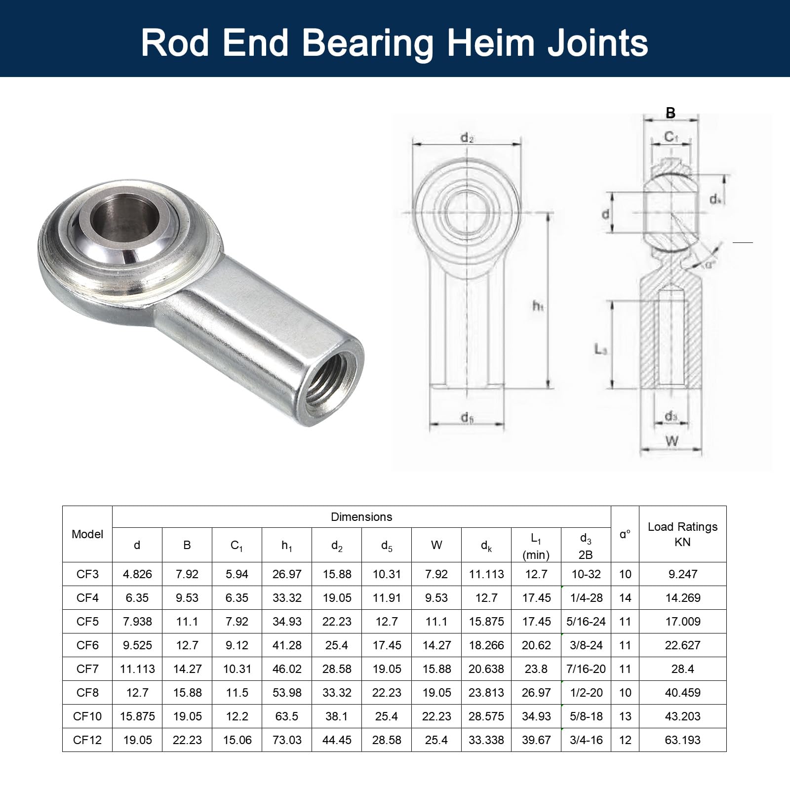 Snapklik.com : HiPicco CF8 Rod End Bearing Heim Joints, 1/2 X 1/2-20 ...