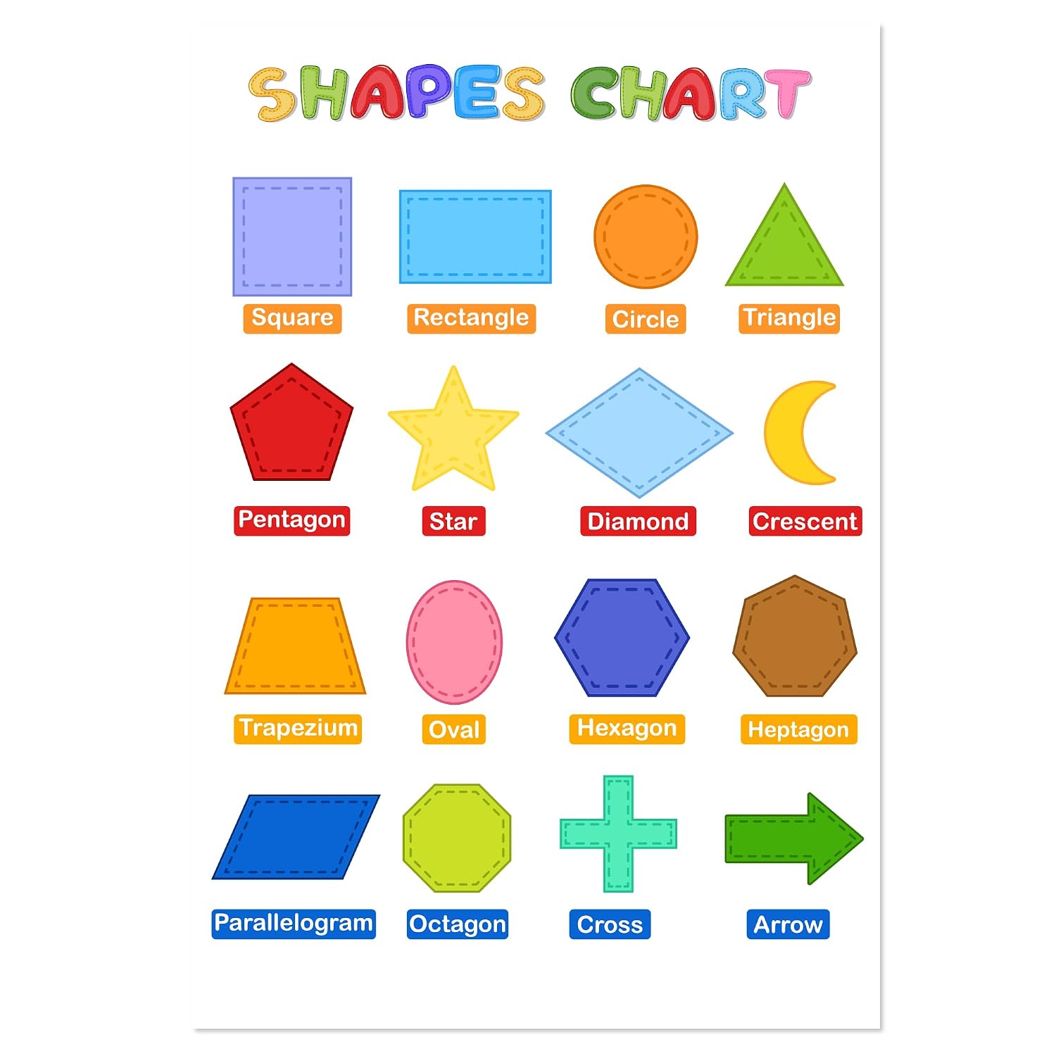 Thinking how Learn Maths Shapes 16 Shapes Sticker Chart for School Kids ...