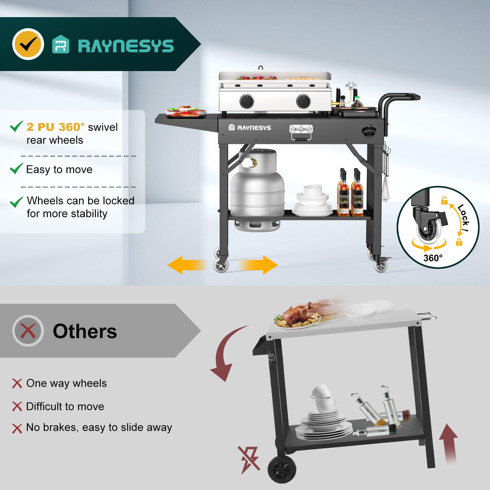 Snapklik.com : Outdoor Griddle Table, Blackstone Griddle Stand, 440lbs ...