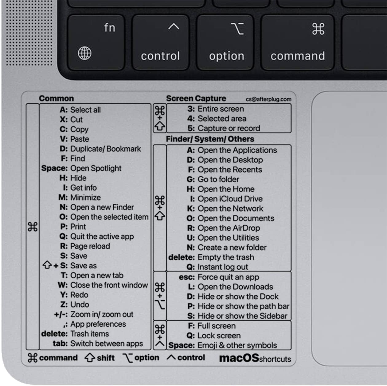 Amazon.com: Mac OS Shortcuts Sticker, Afterplug Keyboard Shortcuts ...