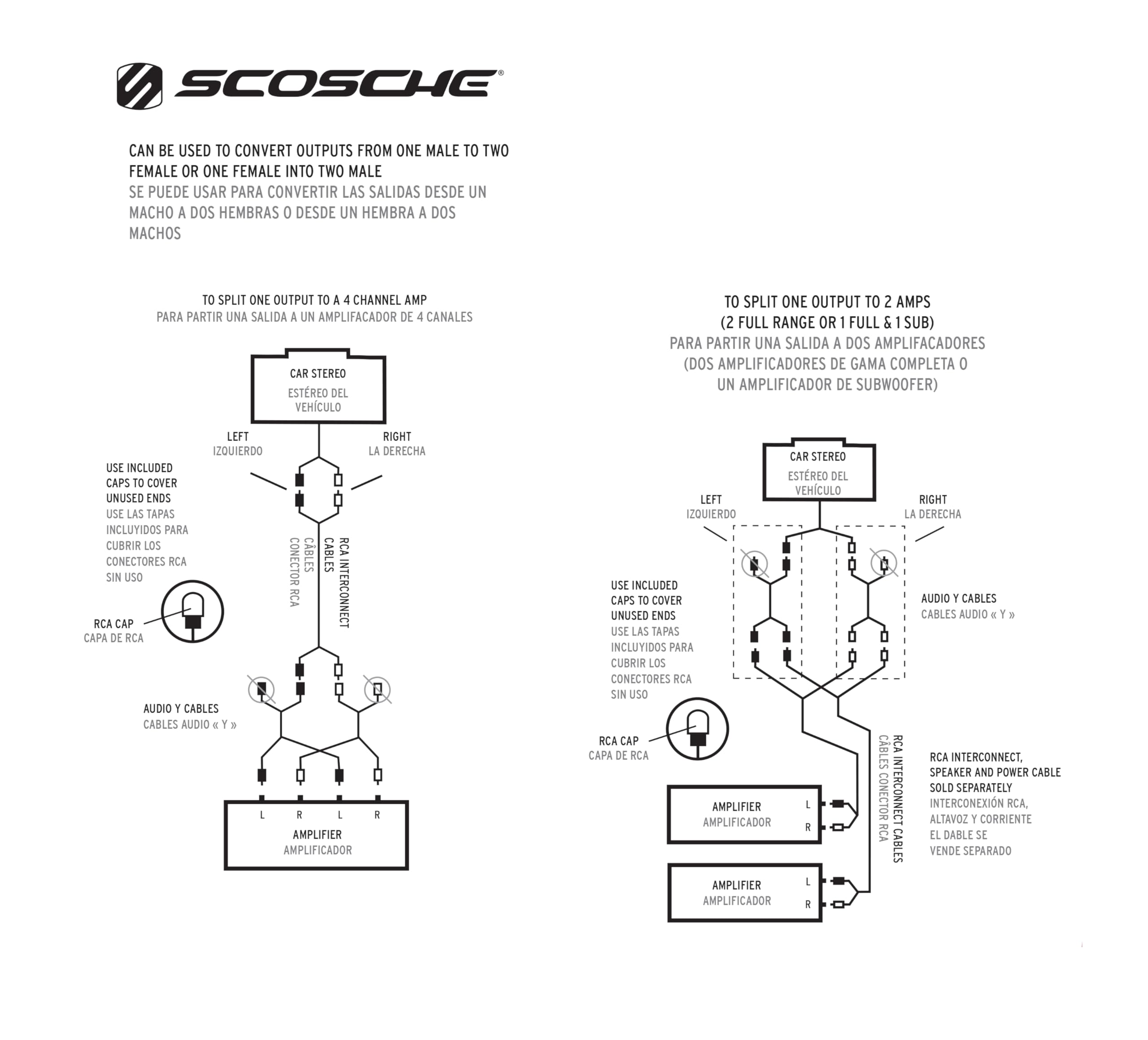 Snapklik.com : Scosche AMYC4X2 Y-Adapter - 2-Channel Oxygen Free Copper ...