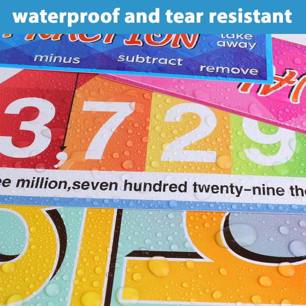 12 Pieces Math Posters for Classroom, Laminated Math Keywords Math ...