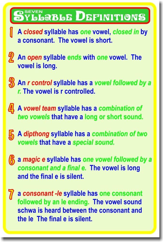 Amazon.com: Seven Syllable Definitions - Classroom Language Arts Poster ...