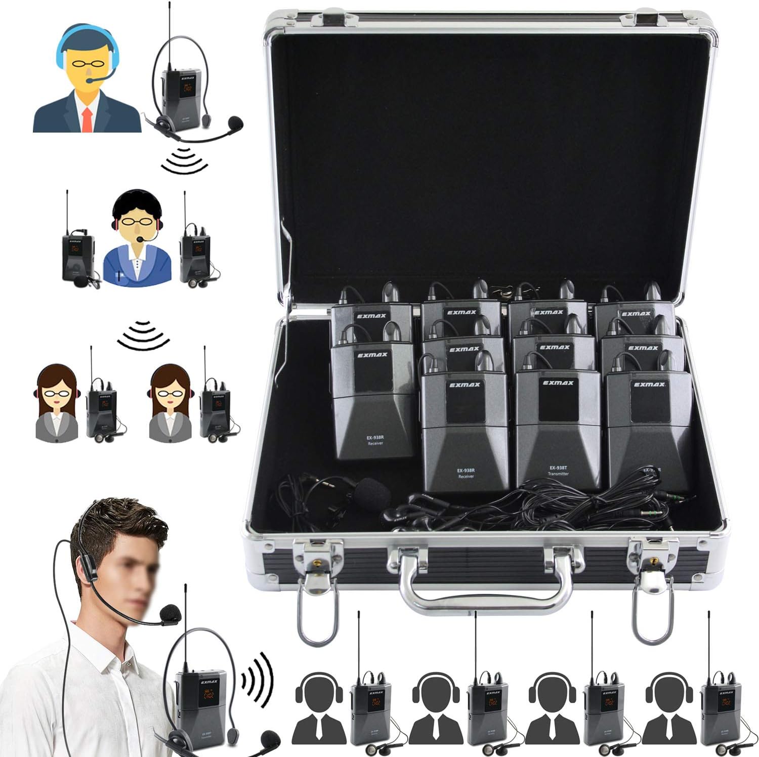 Amazon.com: EXMAX EX-938 Wireless Headset Microphone Tour Guide System ...