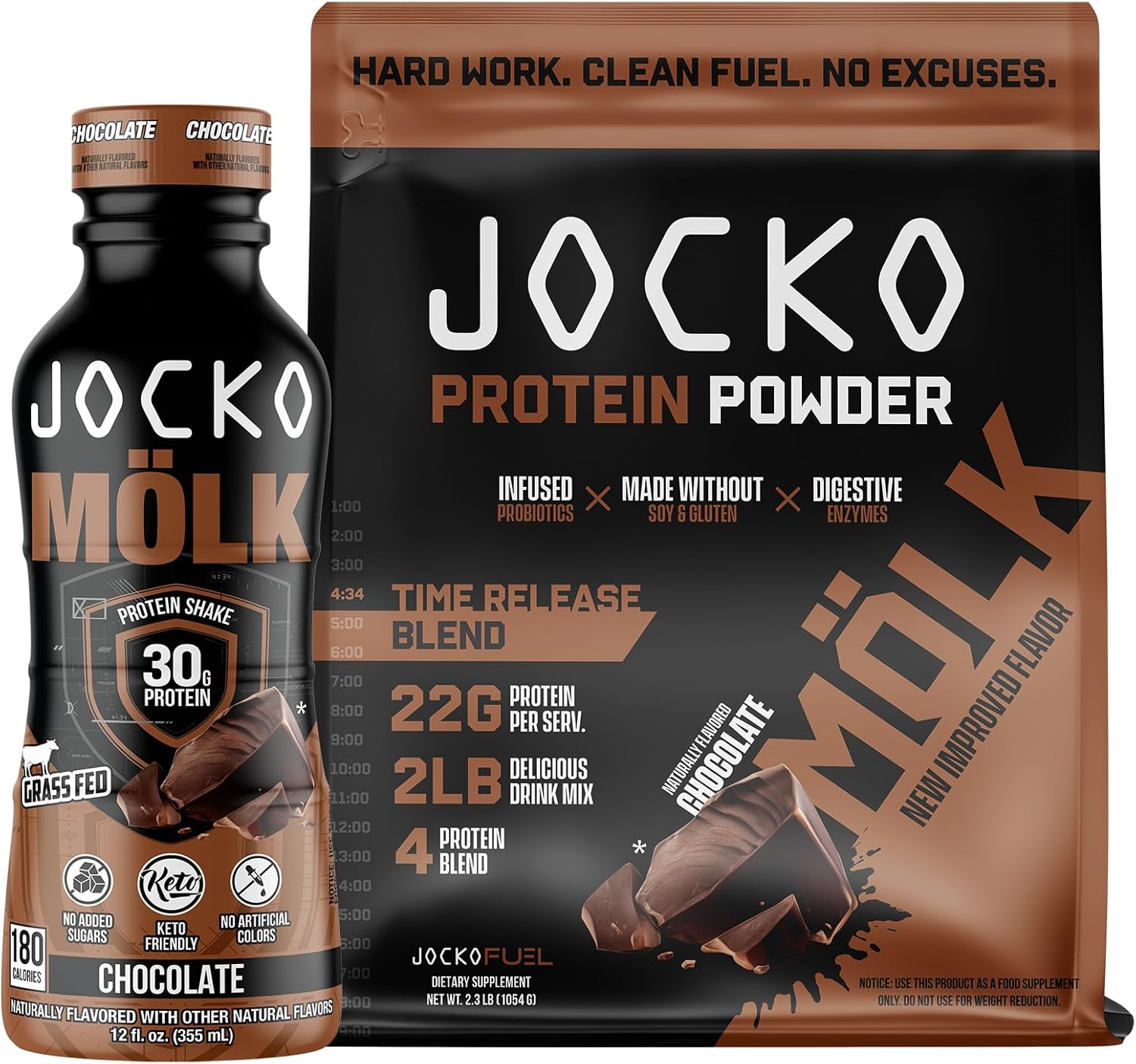 Amazon.com: Jocko Fuel 2 Pack Bundle - Chocolate MOLK Protein Powder ...