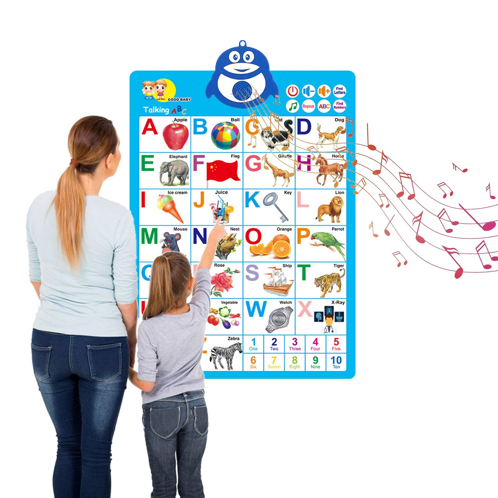Buy Phonics Talking Alphabet ABC Chart Audio Wall Chart English Early ...