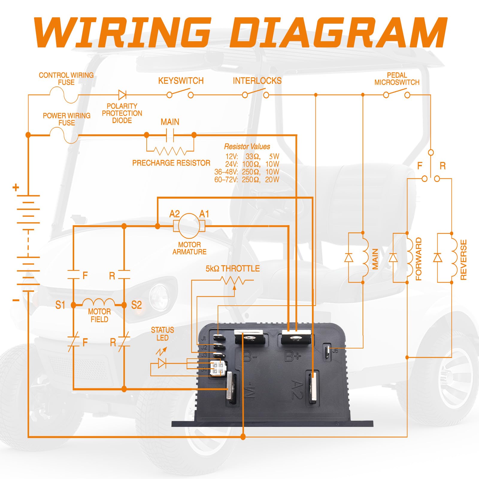 Snapklik.com : Geloo Replace Curtis 1204-027 Golf Carts Speed ...
