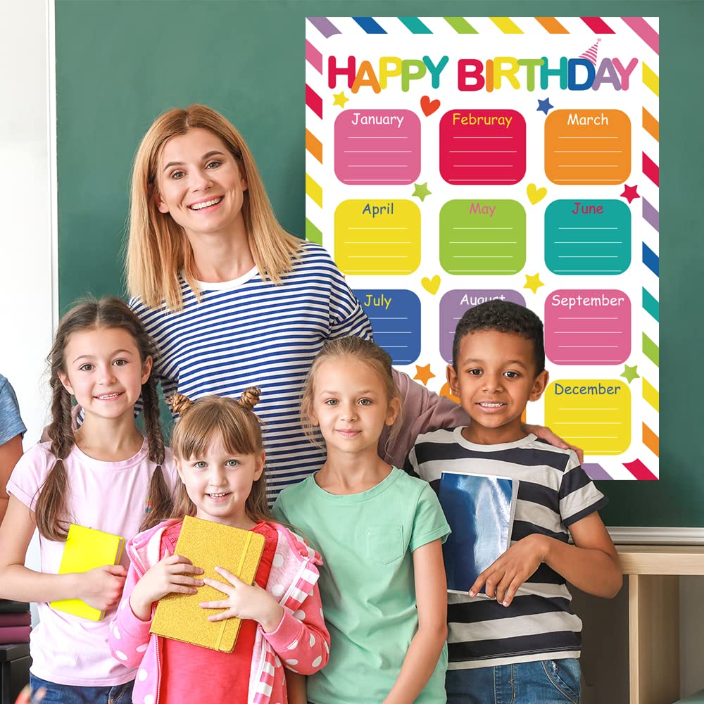 Classroom Birthday Board For Classroom Birthday Poster For Classroom ...