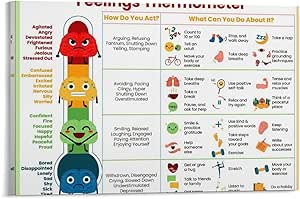 Amazon.com: Feelings Thermometer Chart With Coping Skills - Emotions ...