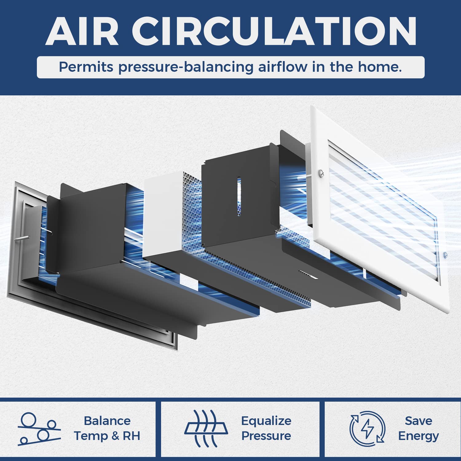 Suprocky Wall Return Air Pathway with Eco-Friendly PP Filter and ...