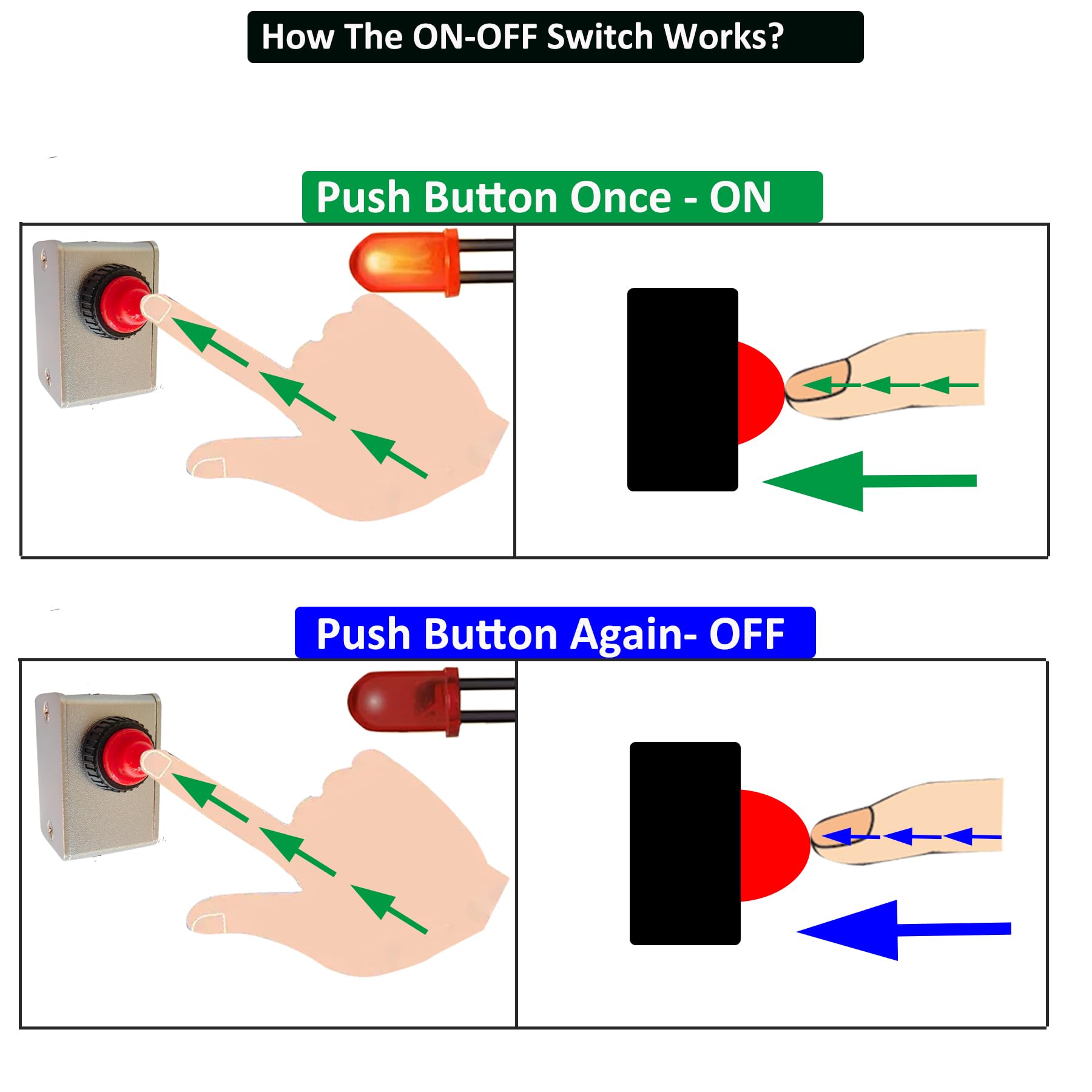Snapklik.com : Mini ON/Off Push Button Switch