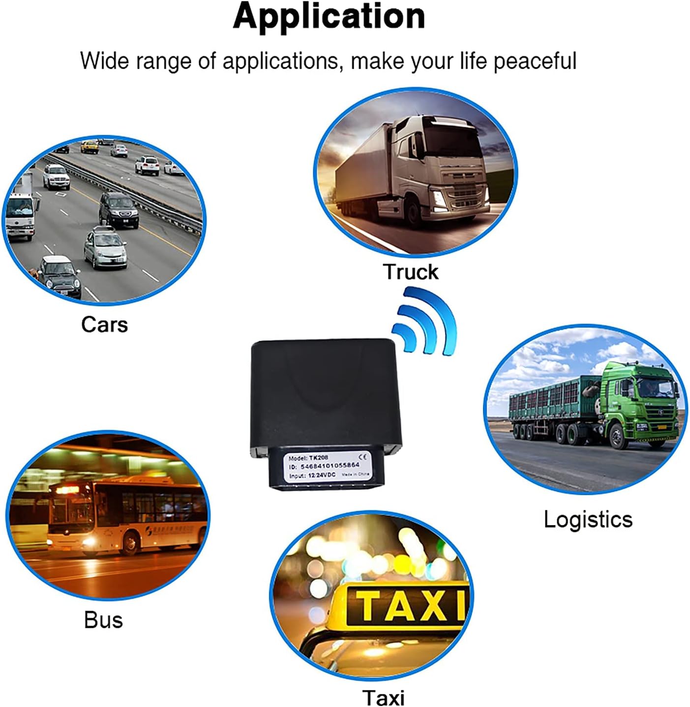 TOPTEN GPS Tracker, Updated TK208S Anti Theft GPS Tracker Devices for ...