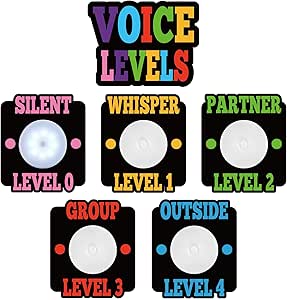 Amazon.com: Honoson Voice Level Chart for Classroom with 5 Pack ...
