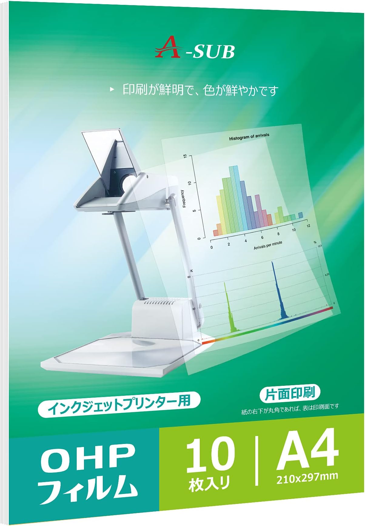 Amazon | ピカポカ OHPフィルム A3 透明 スーパークリア 20枚 染料顔料対応 インクジェット用OHPシート 手書きも可能 ...