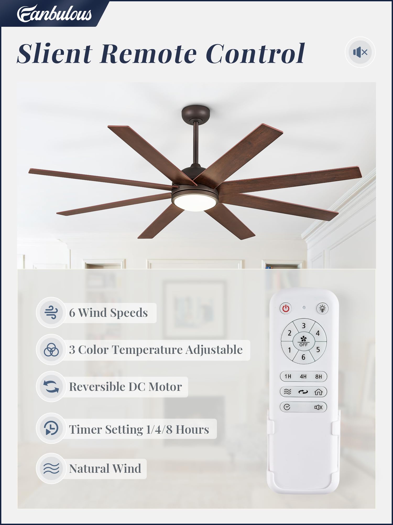 Snapklik.com : Fanbulous 65 Inch Ceiling Fans