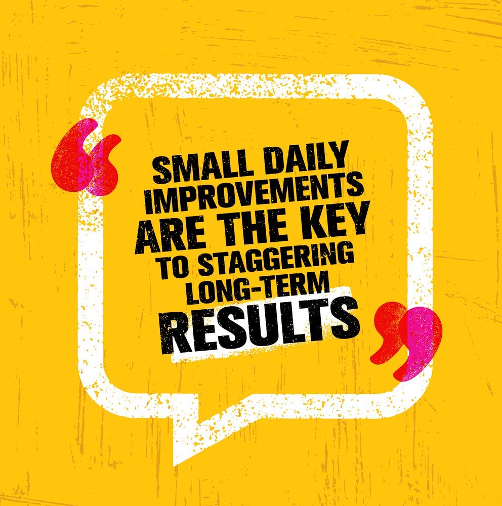 Small Size Quotes