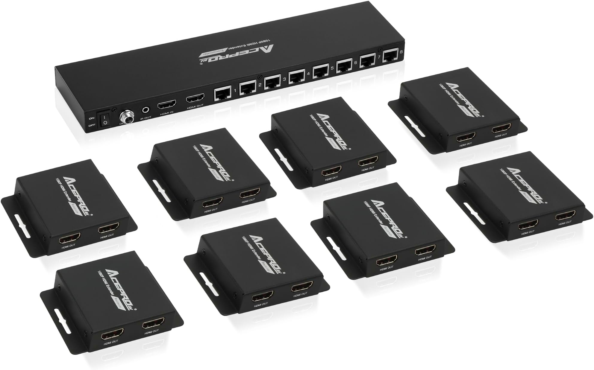 Amazon.com: HDMI Extender Splitter 1x7 1080P@60Hz Over Cat 5E/6/7 ...