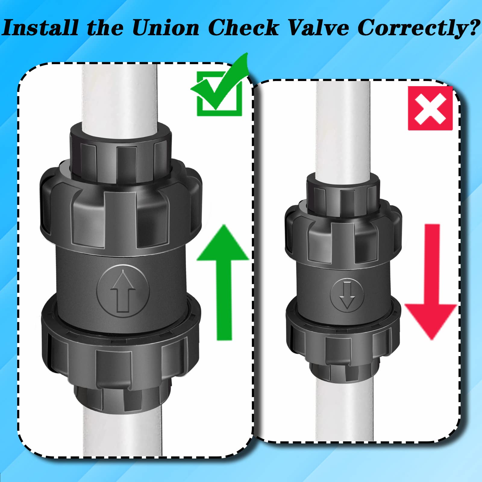 Snapklik.com : FANOVO 1 Inch PVC True Union Spring Check Valve Slip ...