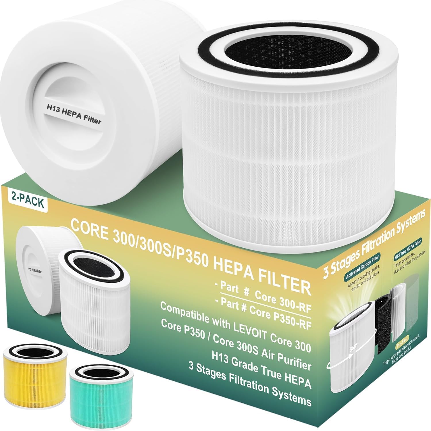 Amazon.com: Flintar Core 300 True HEPA Replacement Filters, Made in ...